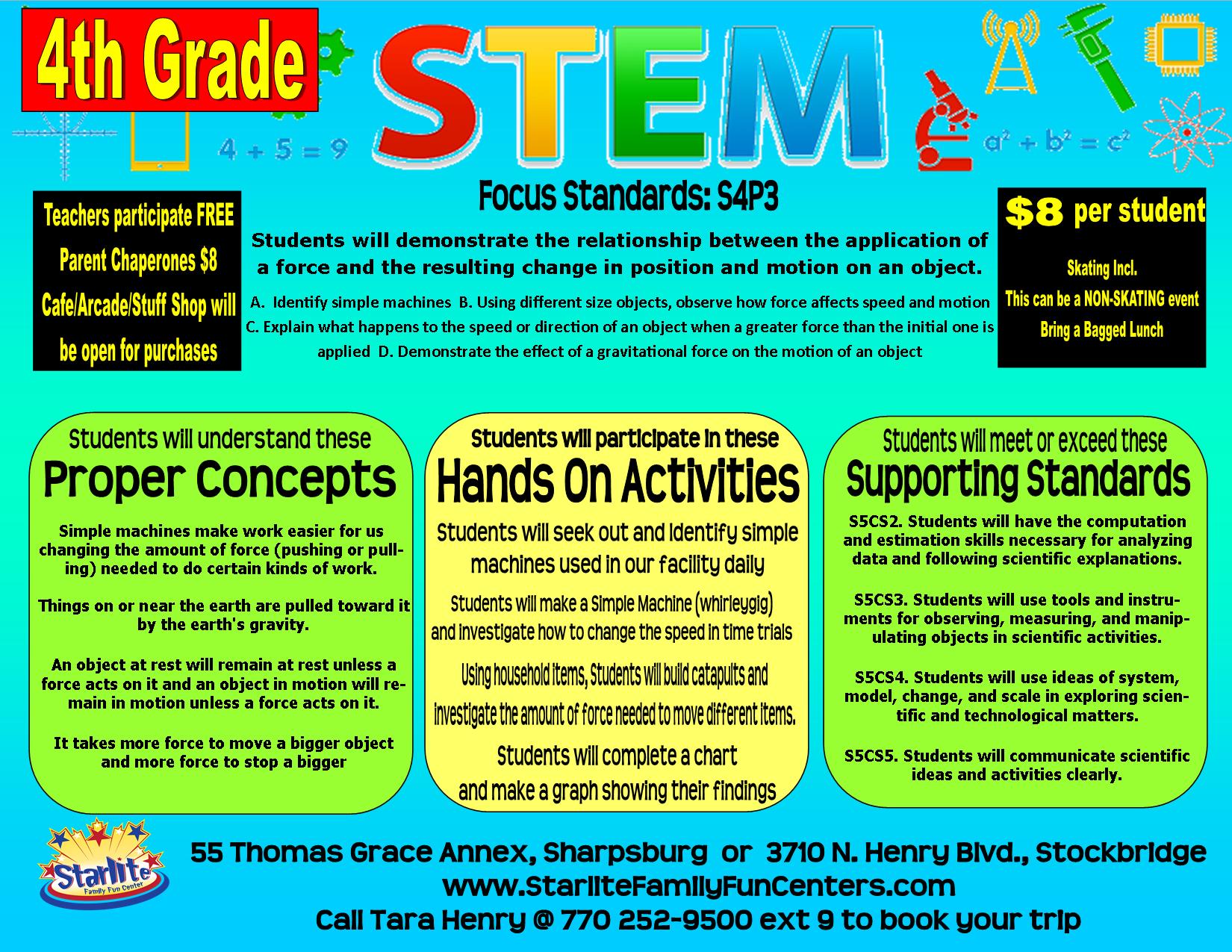 Educational Field Trips For Kindergarten 2nd Grade And 4th Grade Educational Field Trips For Kindergarten 2nd Grade And 4th Grade
